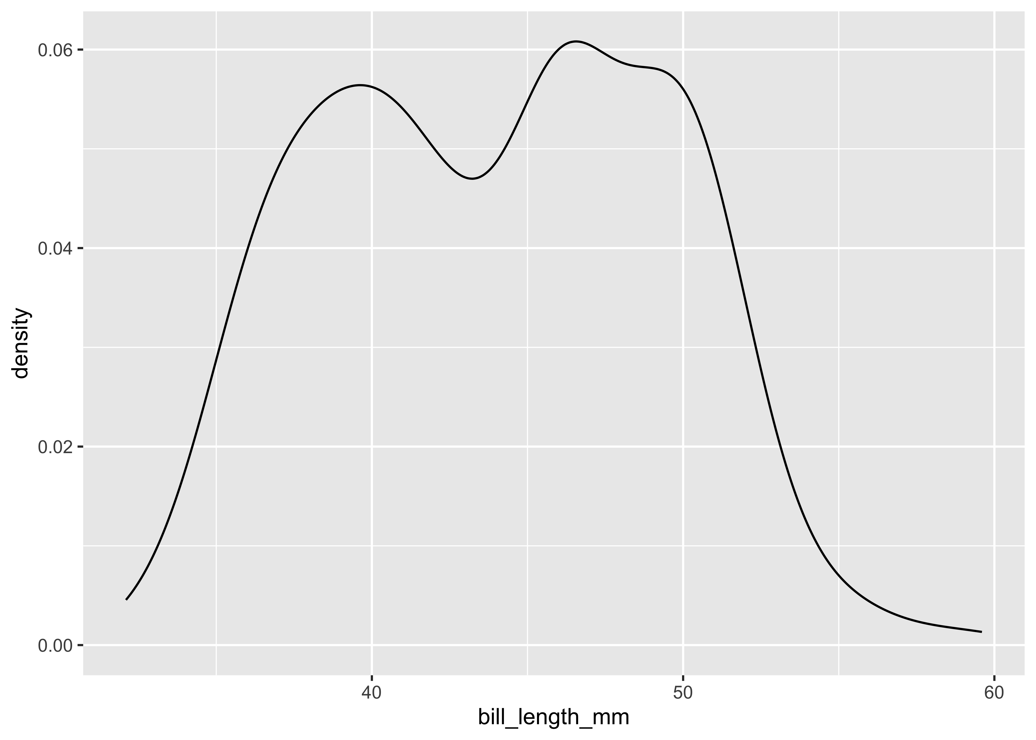 Lab 02 Pronouns And Data Applied Metaphors Learning Triz Complexity Datastatsml Using